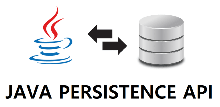 JPA Là Gì? Phân Biệt Và Làm Rõ Hibernate, Spring Data JPA, JDBC, ORM ... JPA Là Gì? Phân Biệt Và Làm Rõ Hibernate, Spring Data JPA, JDBC, ORM ...