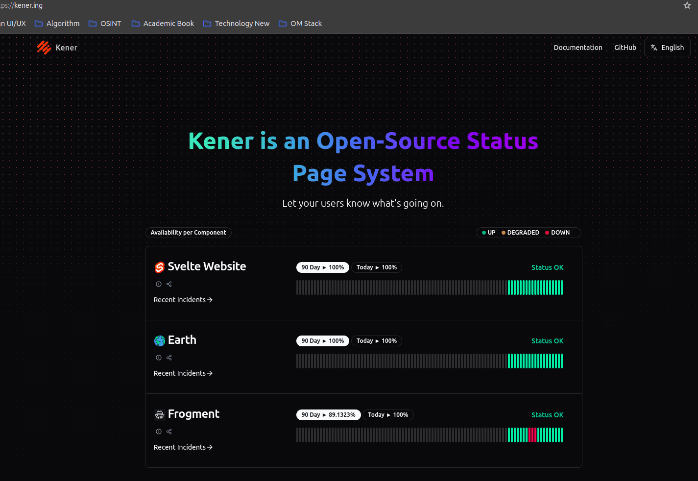 Comparison Of Open Source Status Page Solutions Quochung Cyou